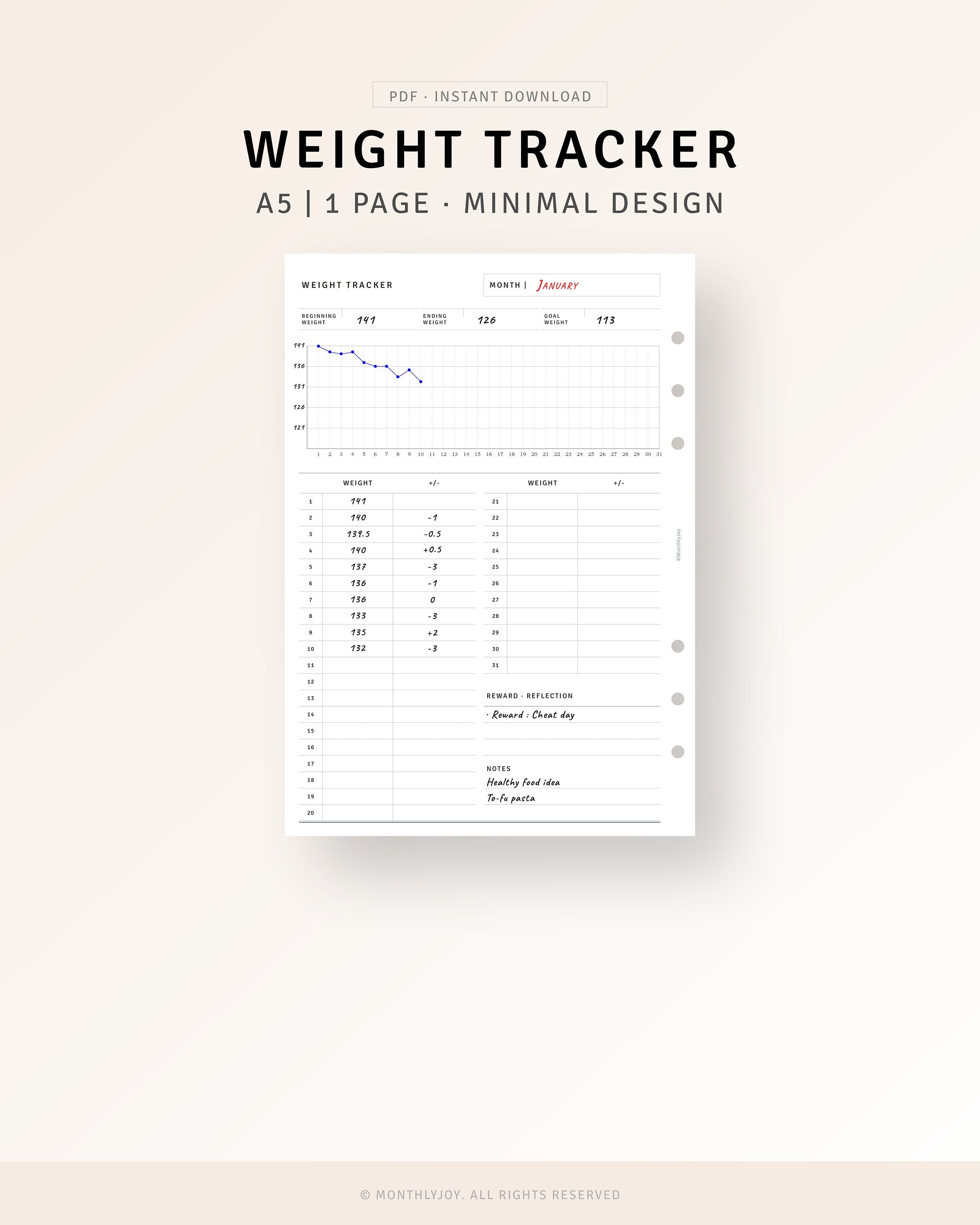 Weight Loss Template Printable A5 Inserts Pounds Lost Chart - Etsy
