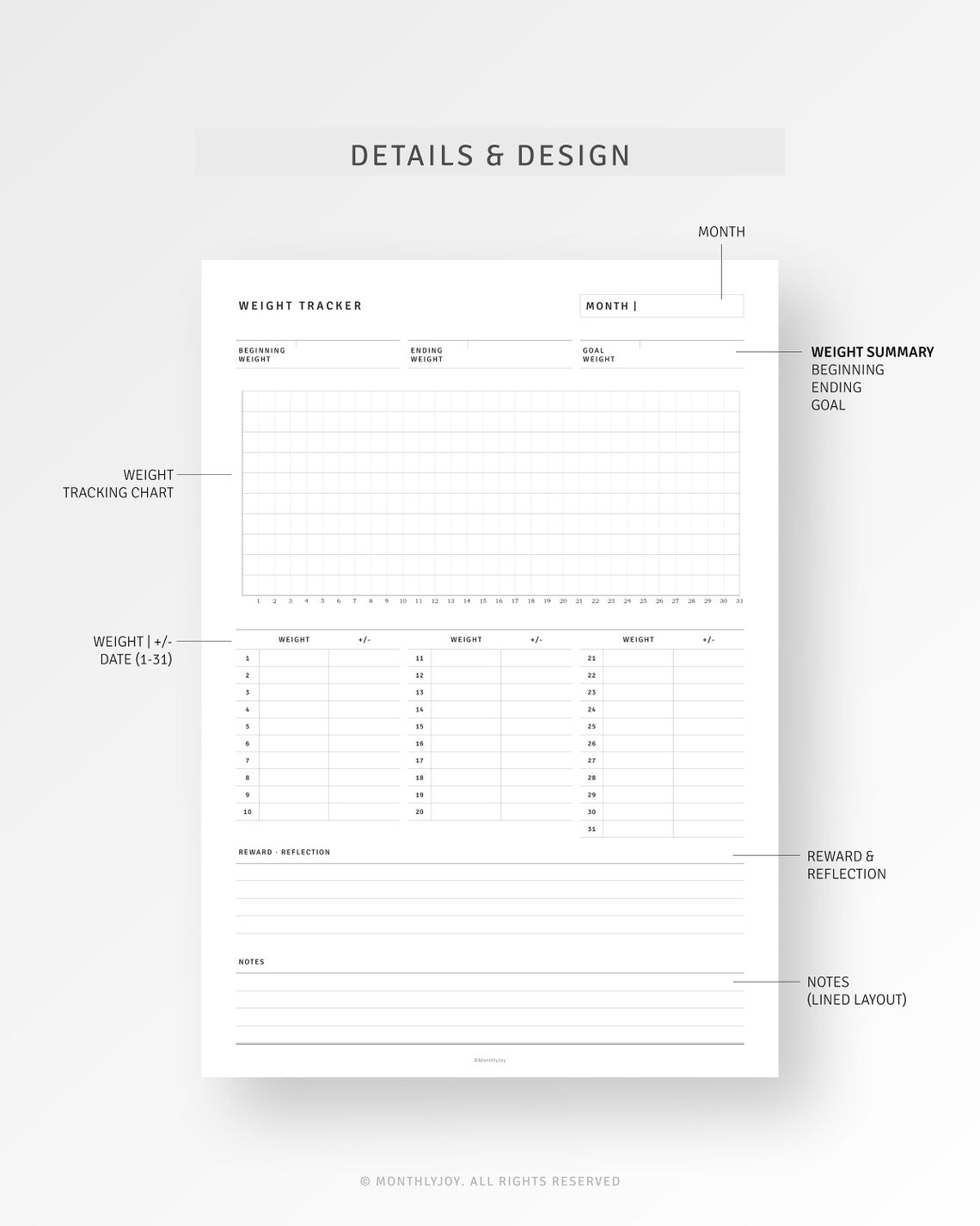 Weight Loss Tracker Printable A4/letter Inserts Pounds Lost - Etsy