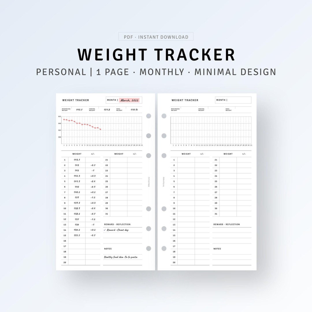 Weight Loss Tracker Printable Personal Inserts, Pounds Lost Chart, Diet ...