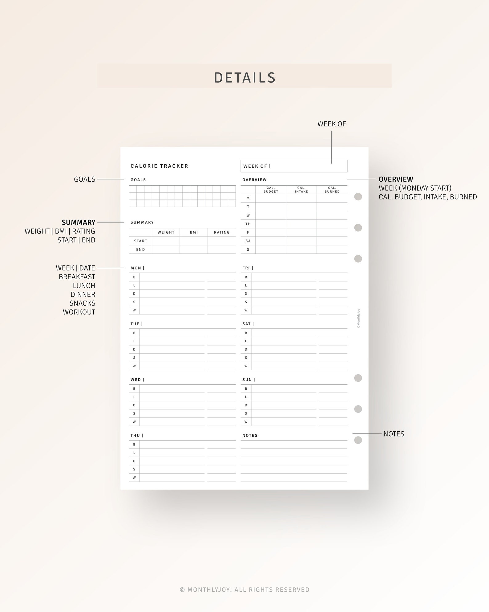 Calorie Tracker Printable A5 Inserts Weekly Food Diary - Etsy