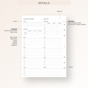 Calorie Tracker Printable A5 Inserts, Weekly Diet Food Diary Journal ...