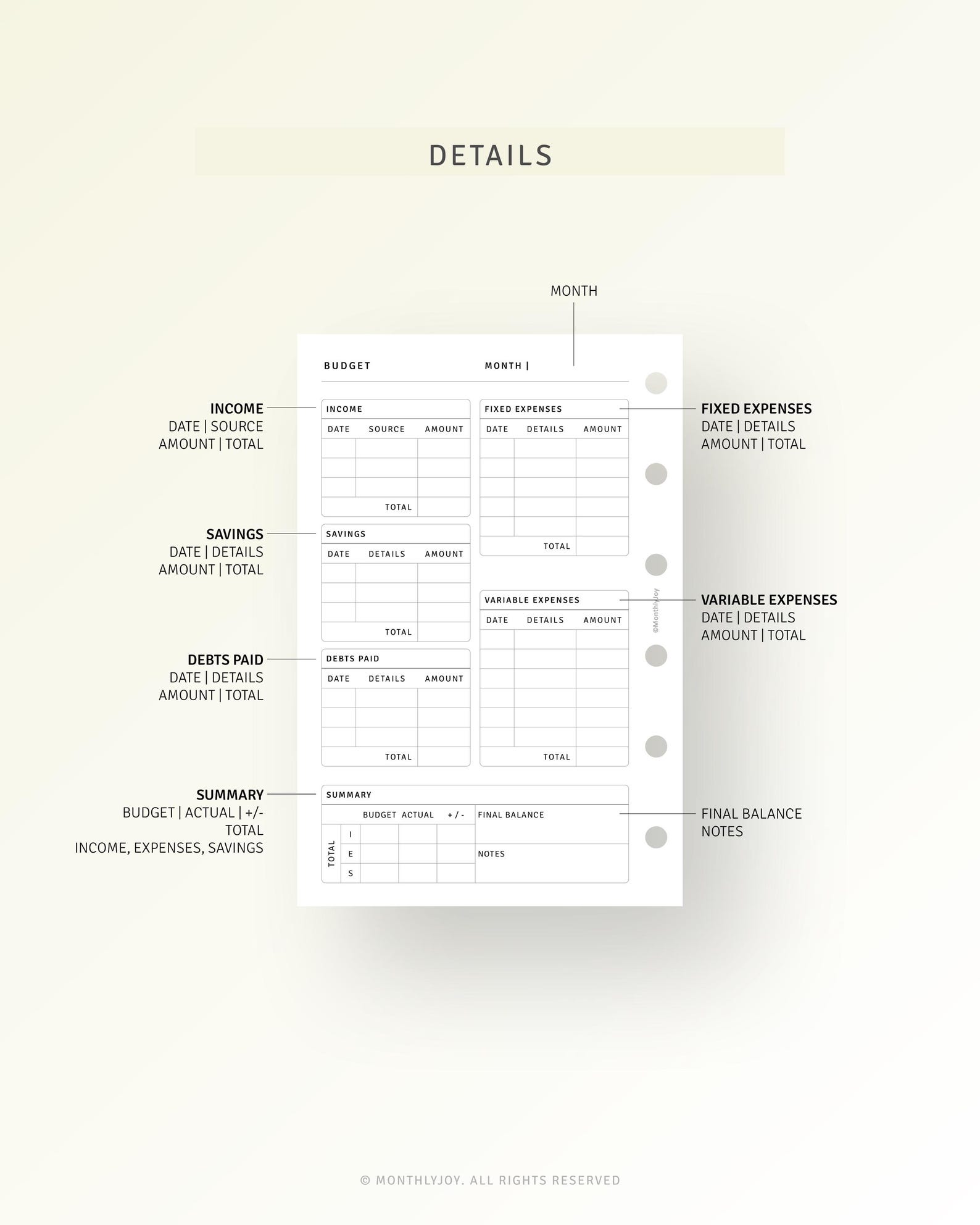 Monthly Budget Planner Printable Pocket Size, Income Expense Tracker ...