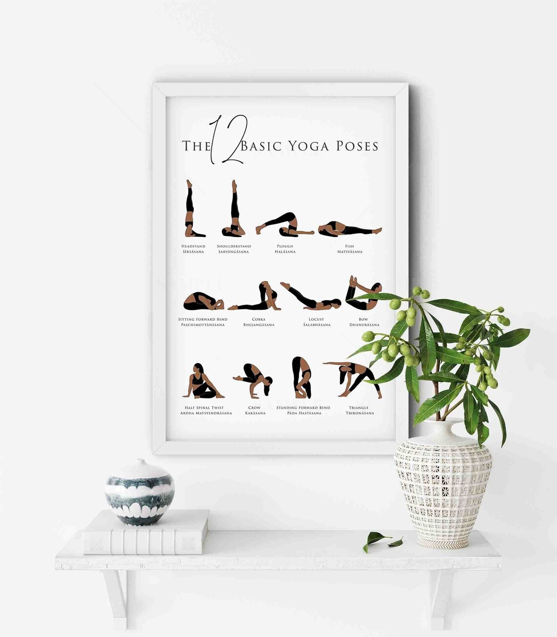 The 12 Basic Yoga Poses in English & Sanskrit: Asanas Poster ...
