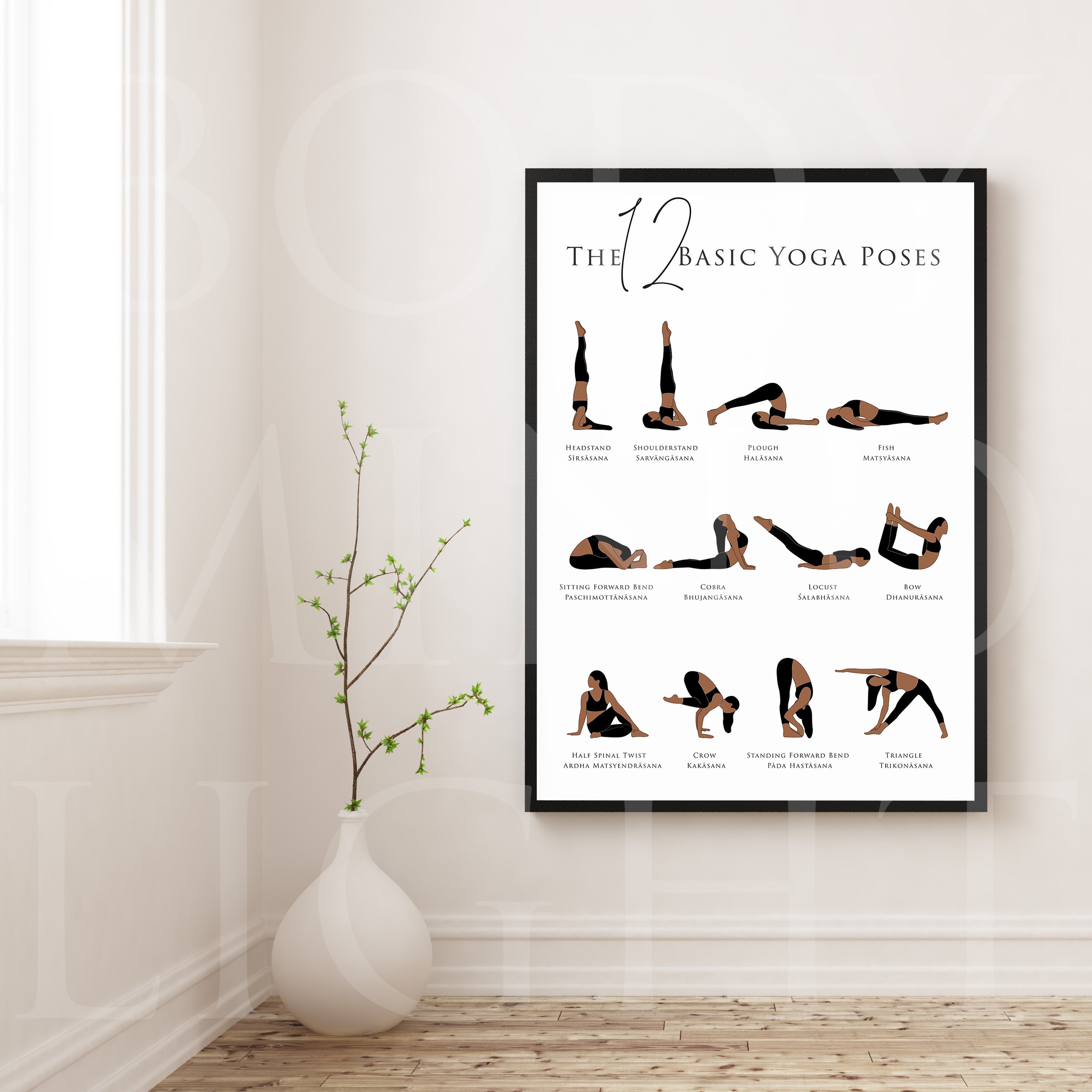 The 12 Basic Yoga Poses in English & Sanskrit: Asanas Poster ...