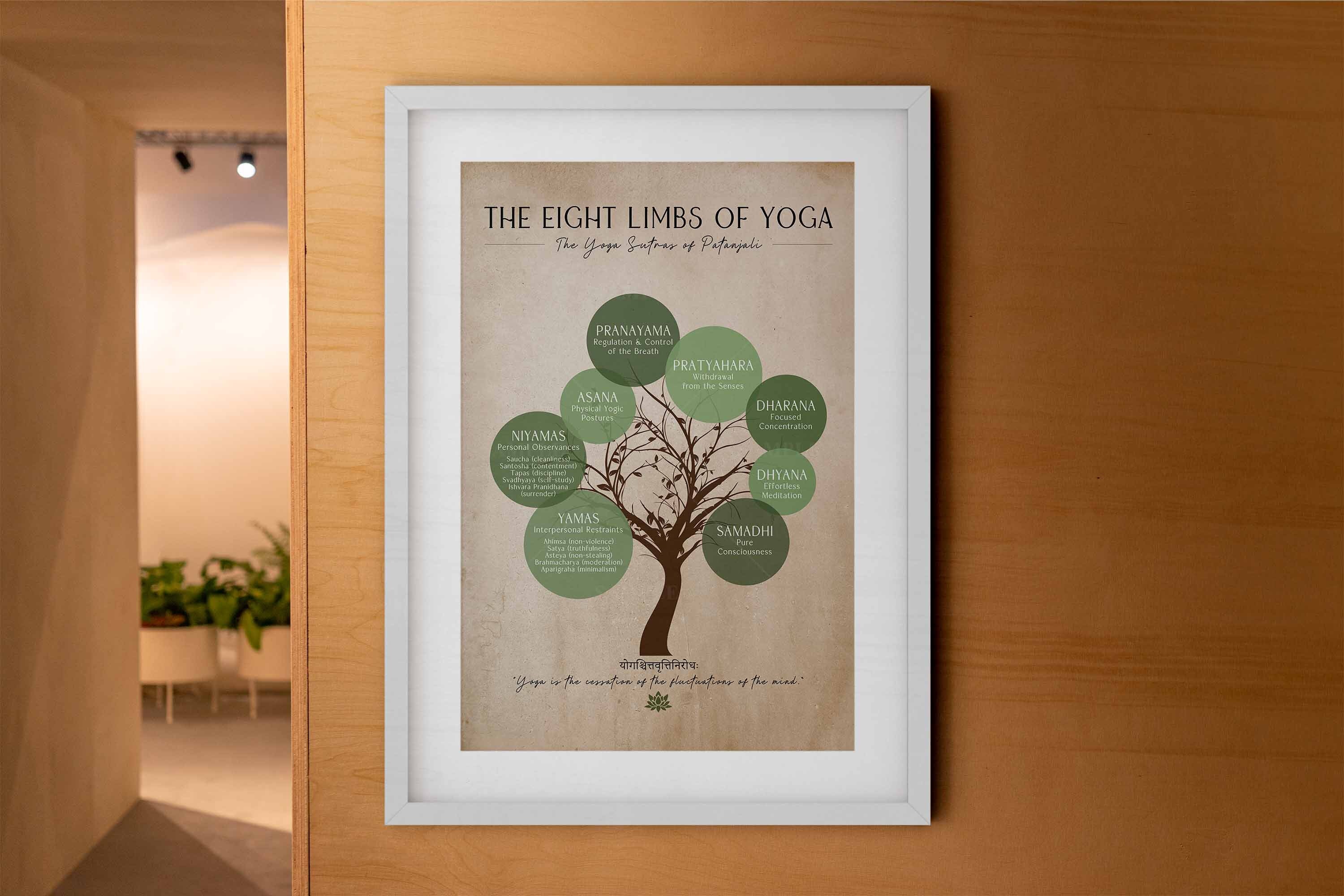 The 8 Limbs of Yoga Eight Limbs of Yoga Eightfold Path - Etsy