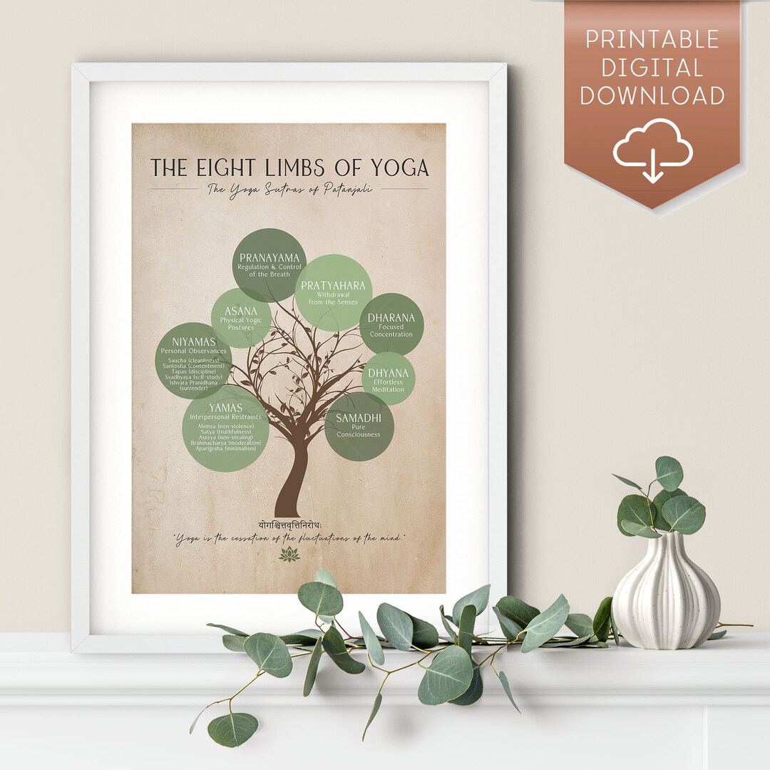 The 8 Limbs of Yoga Eight Limbs of Yoga Eightfold Path - Etsy