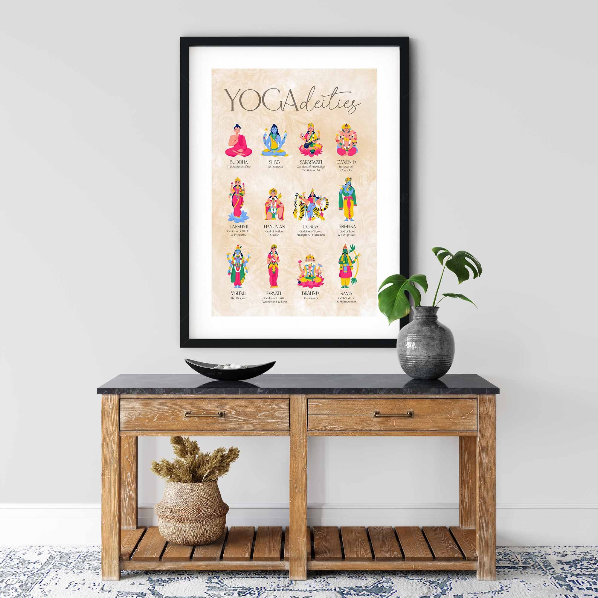 Yoga Deities Buddhist and Hindu Gods and Goddesses Yoga - Etsy
