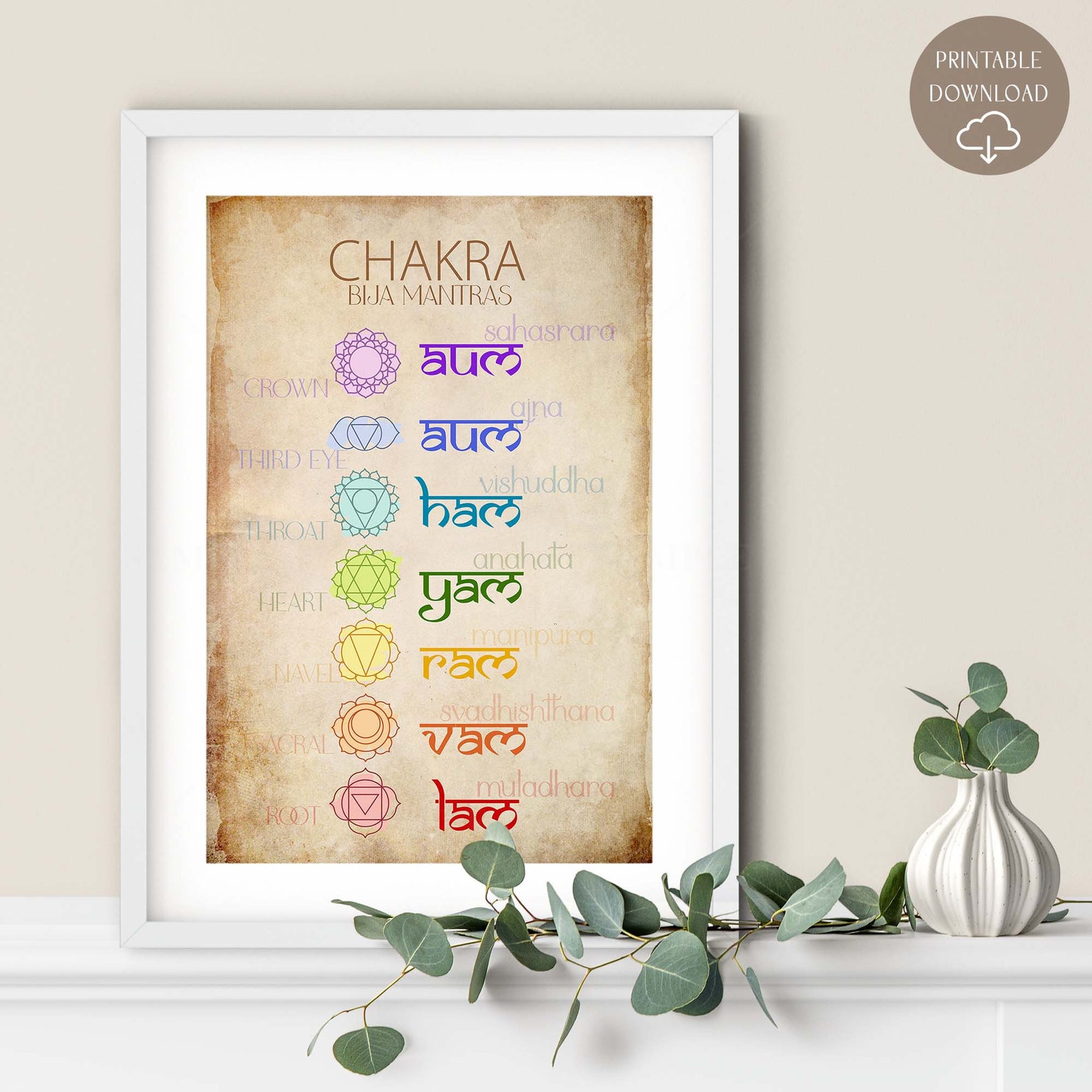 Seven Chakras With Bija Mantras | Chakra Poster | Yoga Wall Decoration ...