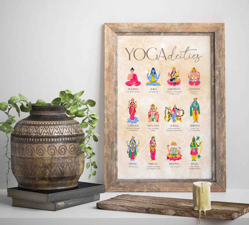 Yoga Deities Buddhist and Hindu Gods and Goddesses Yoga - Etsy