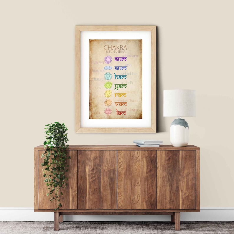 Seven Chakras With Bija Mantras | Chakra Poster | Yoga Wall Decoration ...