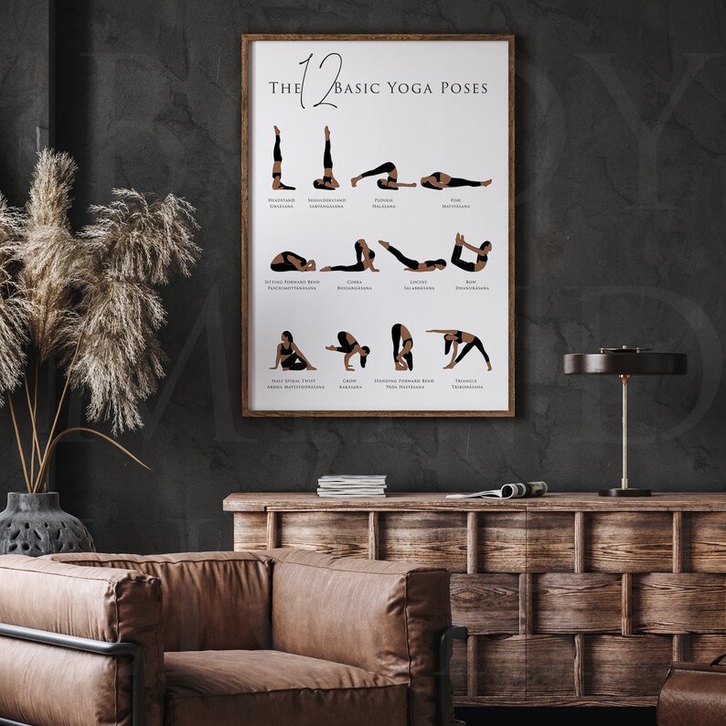 The 12 Basic Yoga Poses in English & Sanskrit: Asanas Poster ...