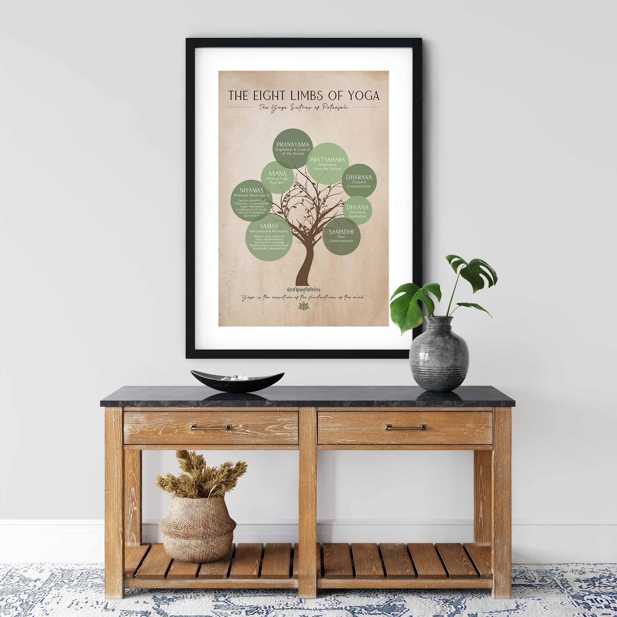 The 8 Limbs of Yoga Eight Limbs of Yoga Eightfold Path - Etsy