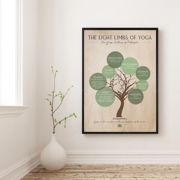 Yoga Studio Decor - Etsy