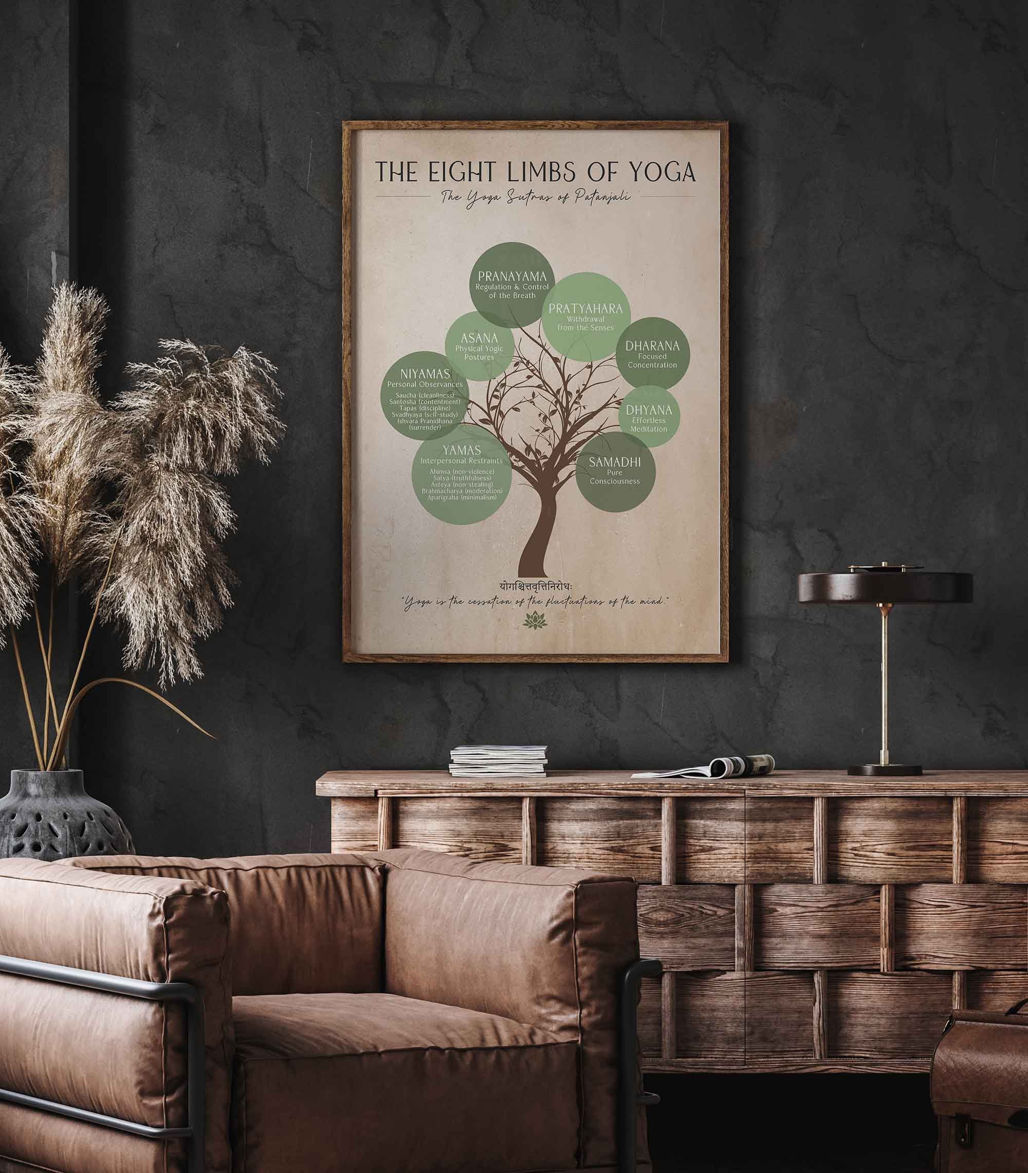 The 8 Limbs of Yoga Eight Limbs of Yoga Eightfold Path - Etsy