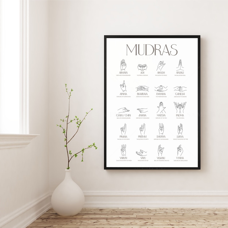 Yoga Mudras Yoga Infographic Yoga Wall Decoration Meditative Wall Art ...