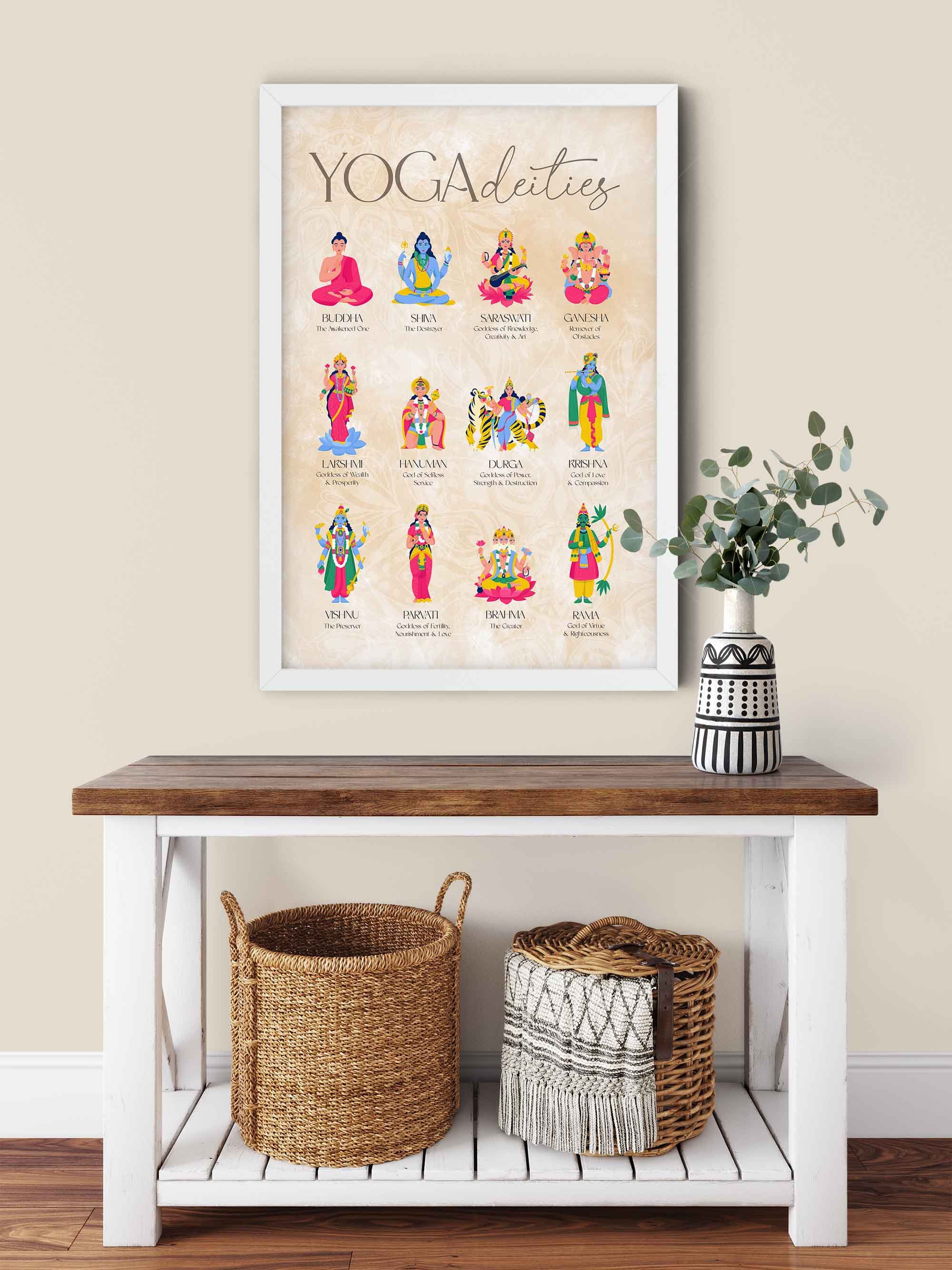 Yoga Deities Buddhist and Hindu Gods and Goddesses Yoga - Etsy