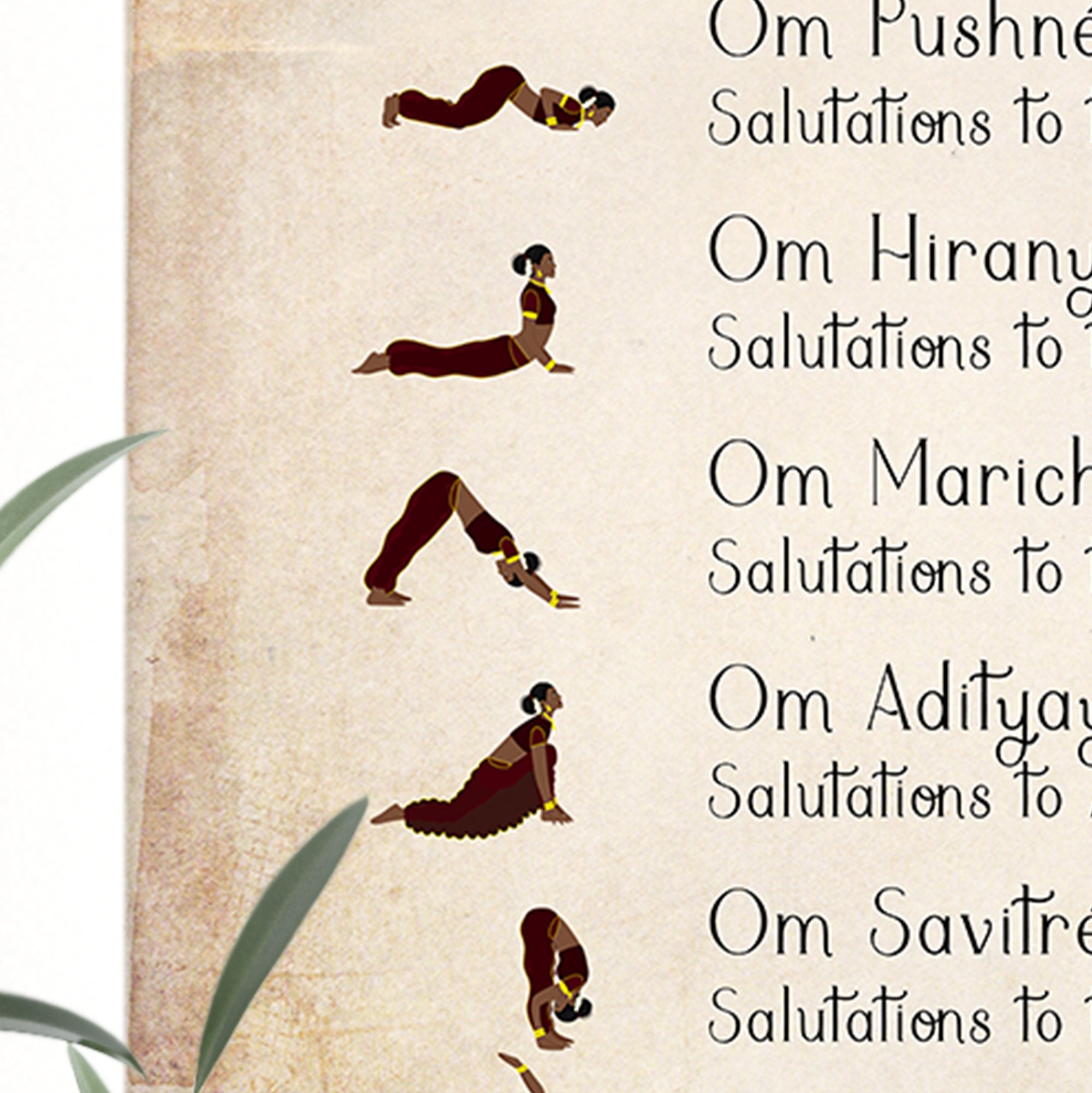 Sun Salutation Mantras, Surya Namaskar Mantras | Yoga Wall Decoration ...