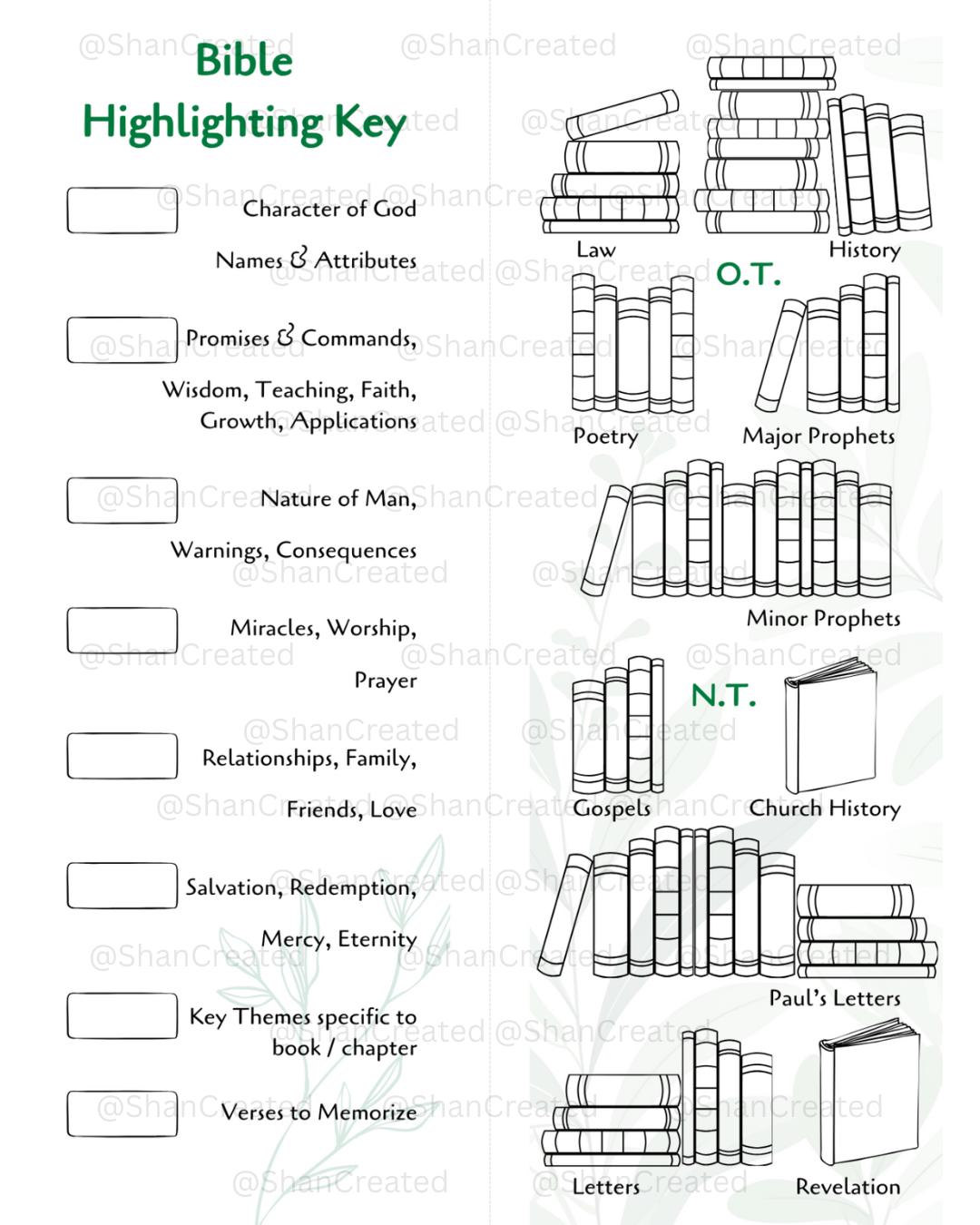 Bible Highlighting Key + Chapter Tracker - Etsy