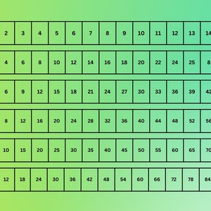 Skip Counting and Multiplication Printable Game and Worksheet 1-15 - Etsy