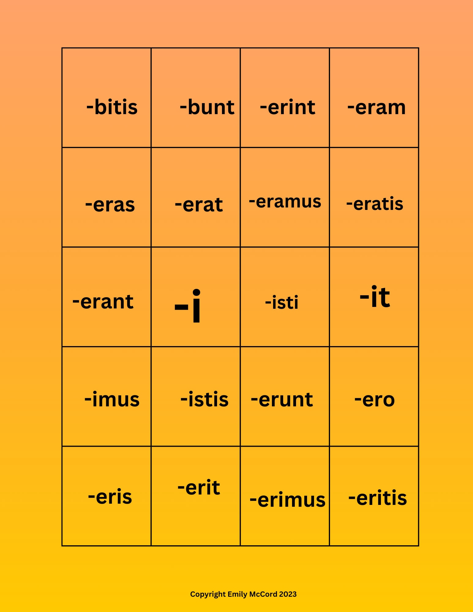 Latin Verb Conjugation Endings Printable - Etsy