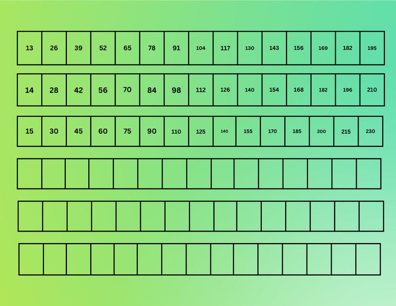 Skip Counting Printable Classical Conversations Cycle 1 Foundations | 1 ...