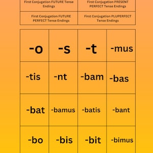 Latin Verb Conjugation Endings Printable - Etsy