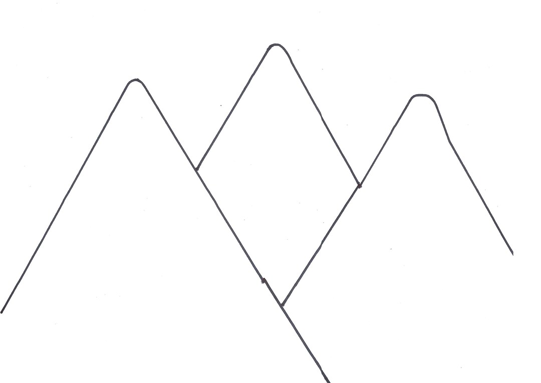 Preschool Open-ended Coloring Pages, 5 Backgrounds - Etsy