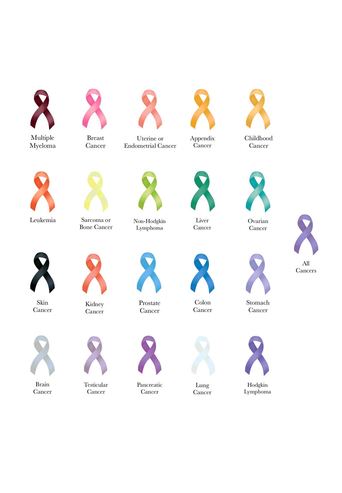 Cancer Awareness Ribbon Stickers Breast Cancer Lung Cancer | Etsy