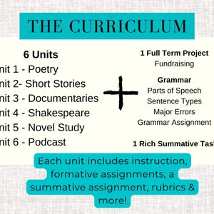 Grade 11 English Curriculum/ Lesson Plan Printable / Homeschool ...
