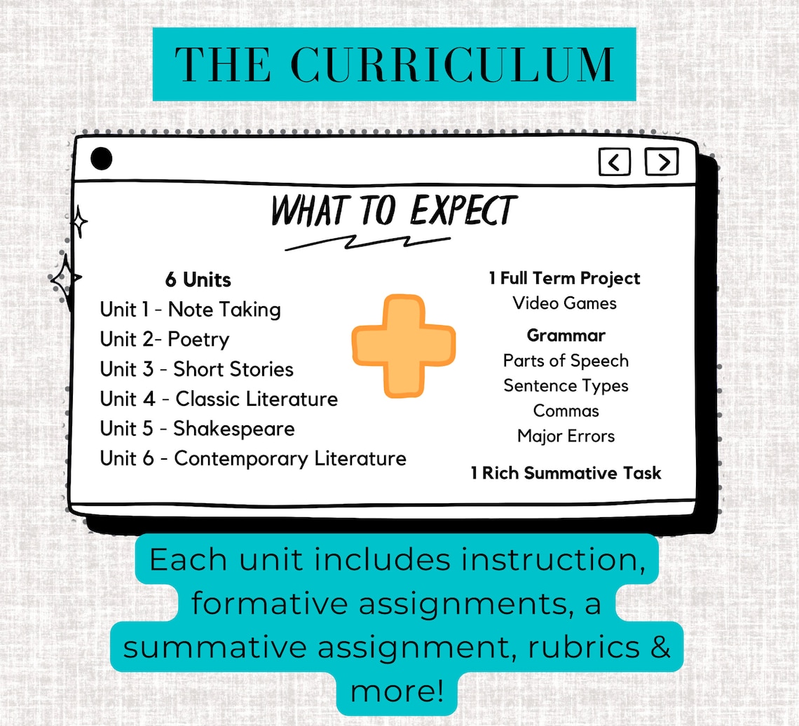 Grade 9 English Curriculum/ Lesson Plan Printable / Homeschool ...