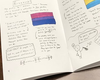 Lgbt Zine - Etsy