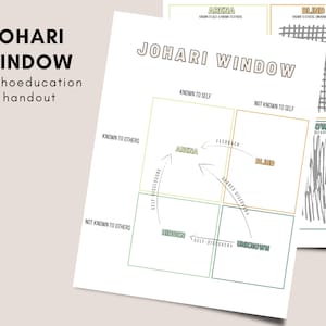 Johari Window Psychoeducation Handout - Etsy