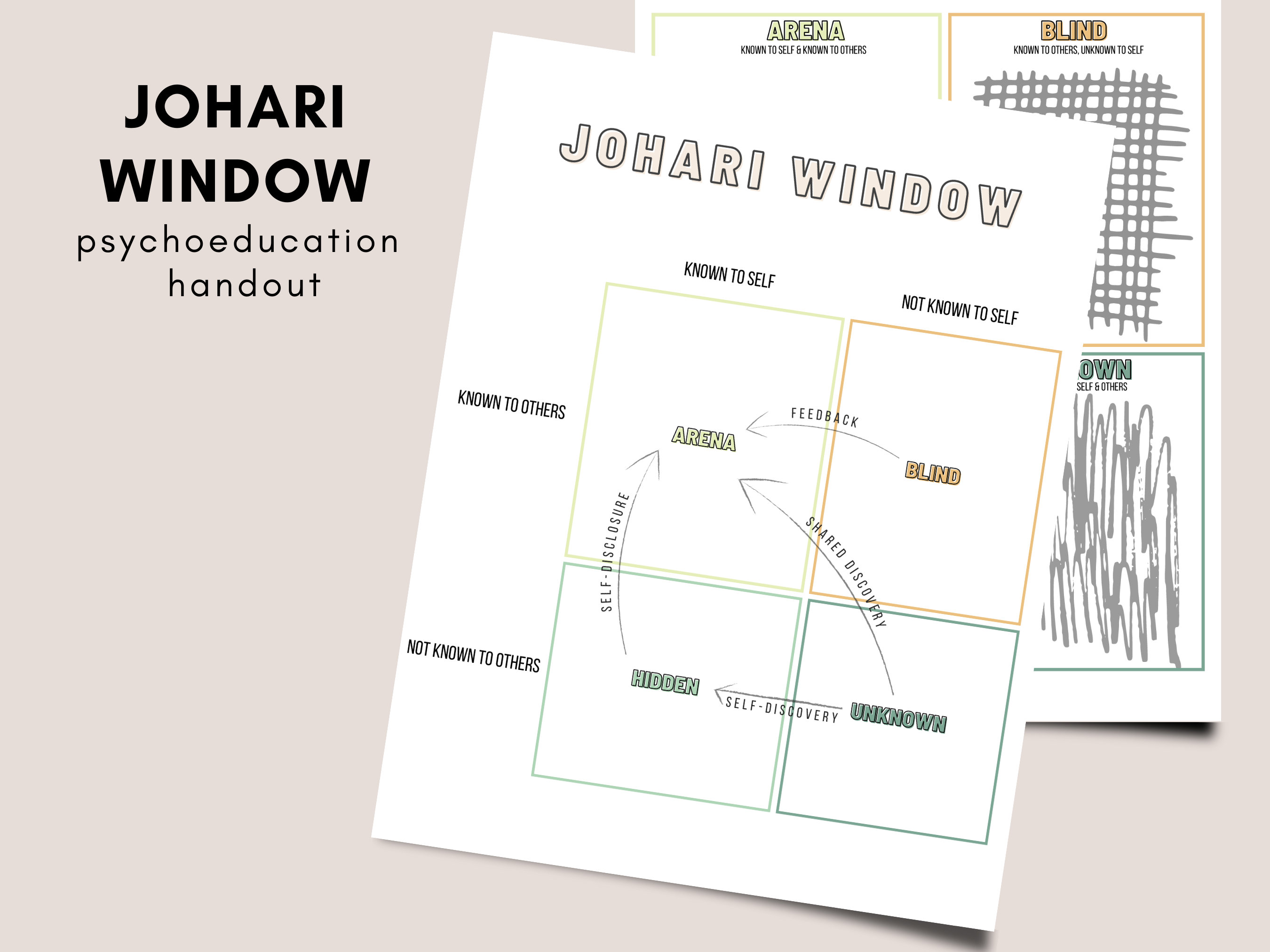 Johari Window Psychoeducation Handout - Etsy