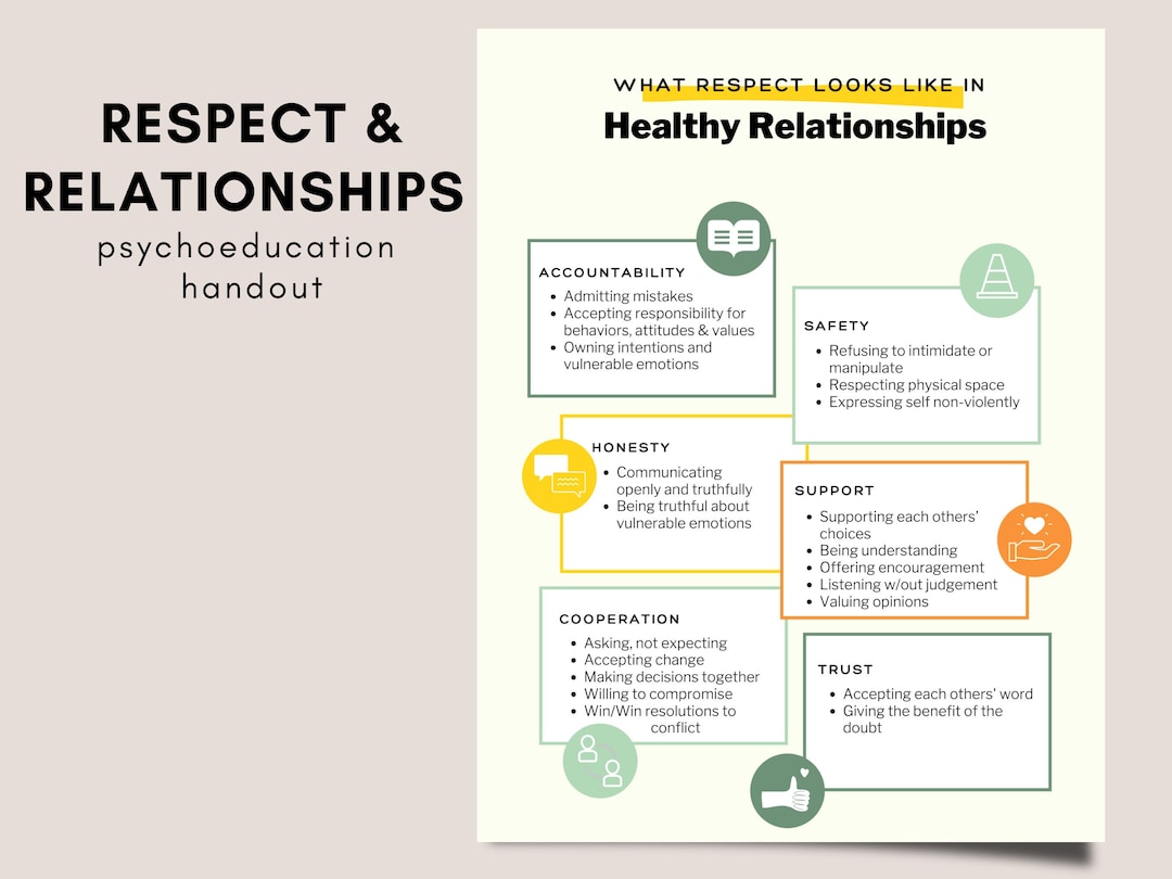 Respect and Relationships Handout - Etsy
