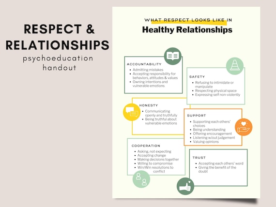 Respect and Relationships Handout | Etsy