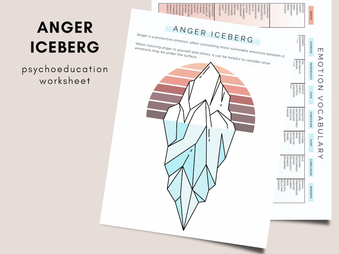 Anger Iceberg Worksheet - Etsy