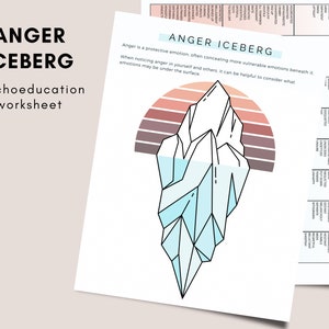 Anger Iceberg Worksheet - Etsy