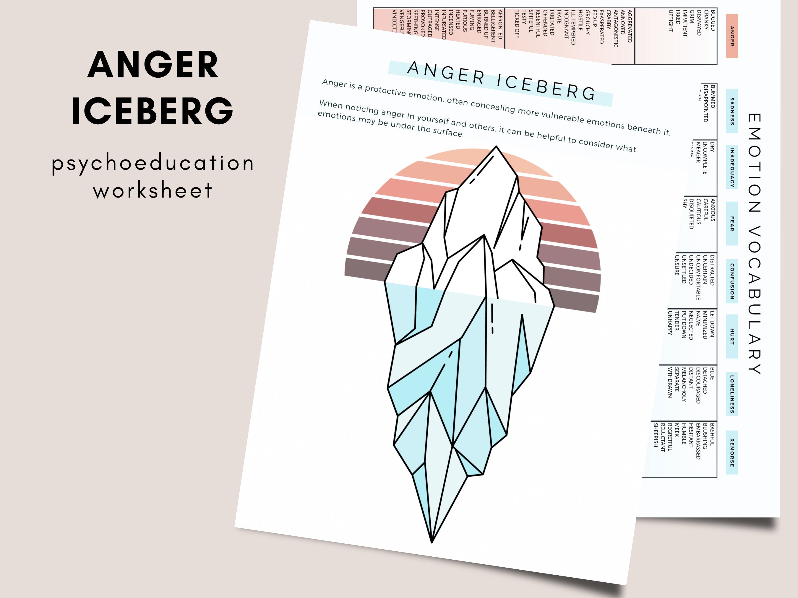 Anger Iceberg Worksheet - Etsy