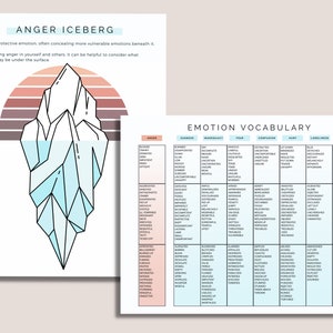 Anger Iceberg Worksheet - Etsy