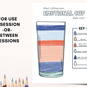Emotional Cup Reflection Worksheet - Etsy
