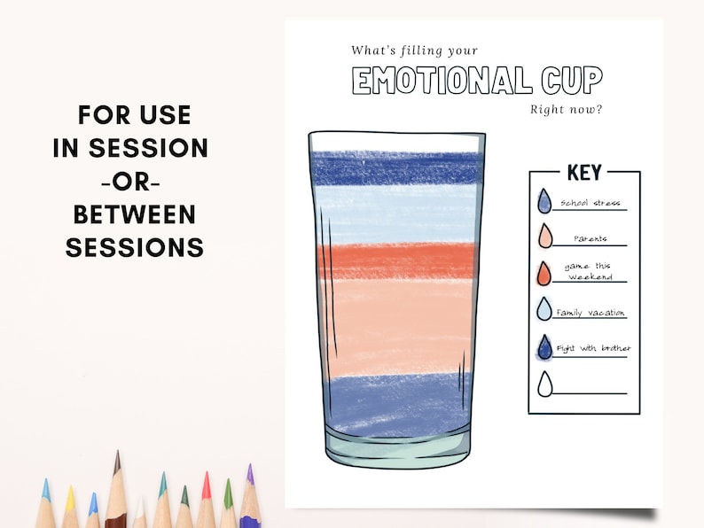 Emotional Cup Reflection Worksheet - Etsy
