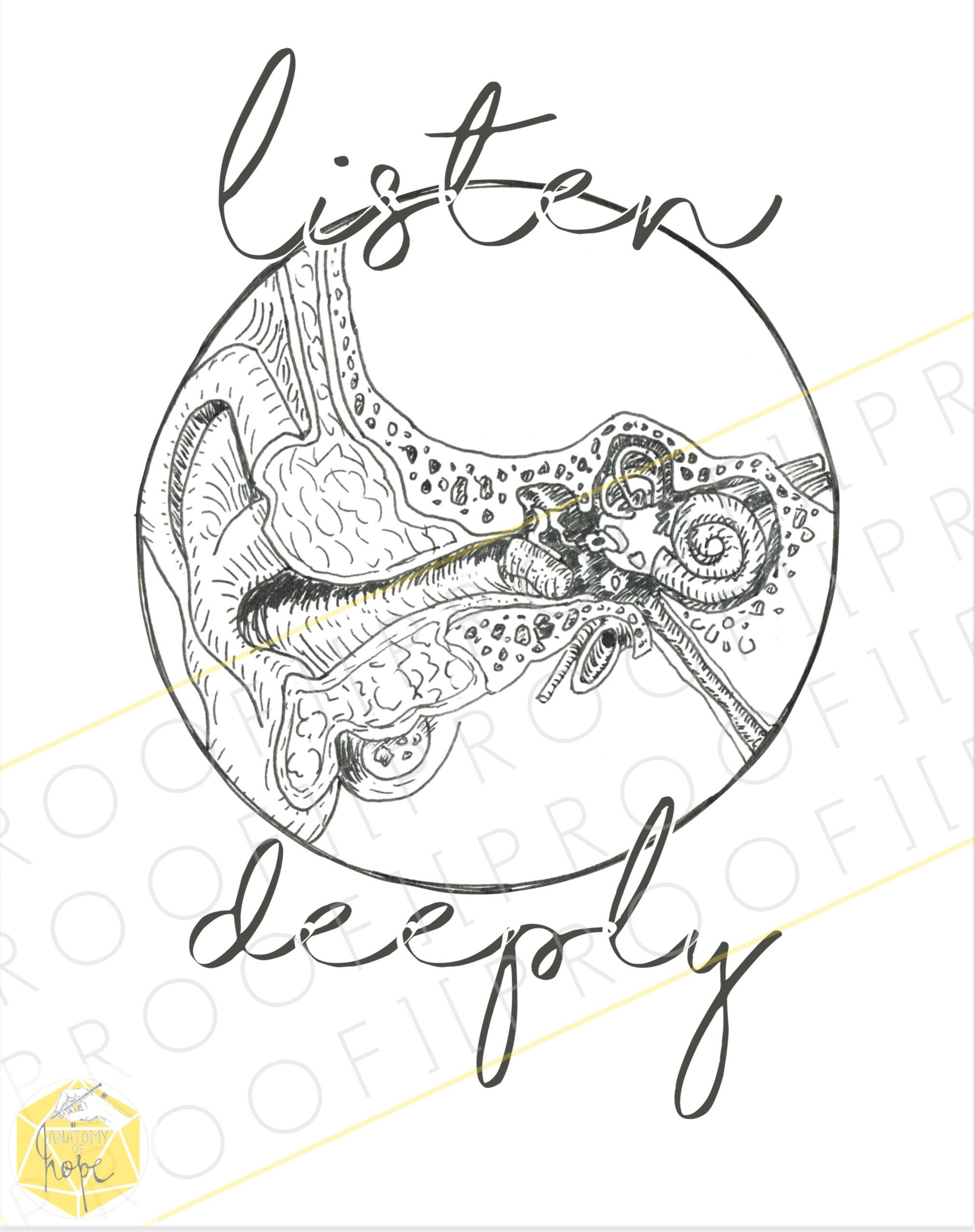 LISTEN DEEPLY// Anatomy of Ear Line Drawing With Thoughtful - Etsy