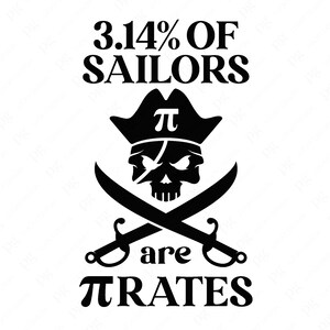 3.14% of Sailors Are Pirates Svg Png, 3.14 Pi Day Svg, School Teacher ...