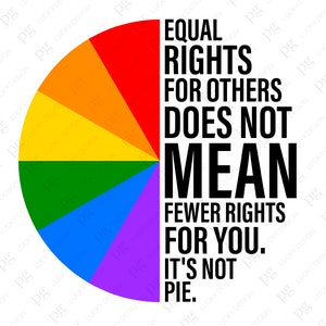 Equal Rights for Others Does Not Mean Fewer Rights for You, It's Not ...