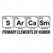 Sarcasm Primary Elements of Humor Svg Png, Sarcastic Adult Humor ...