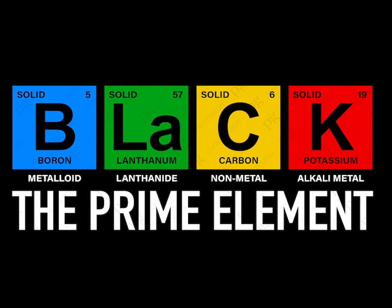 Black the Prime Element Svg Png, black Pride Svg, Black King Queen ...