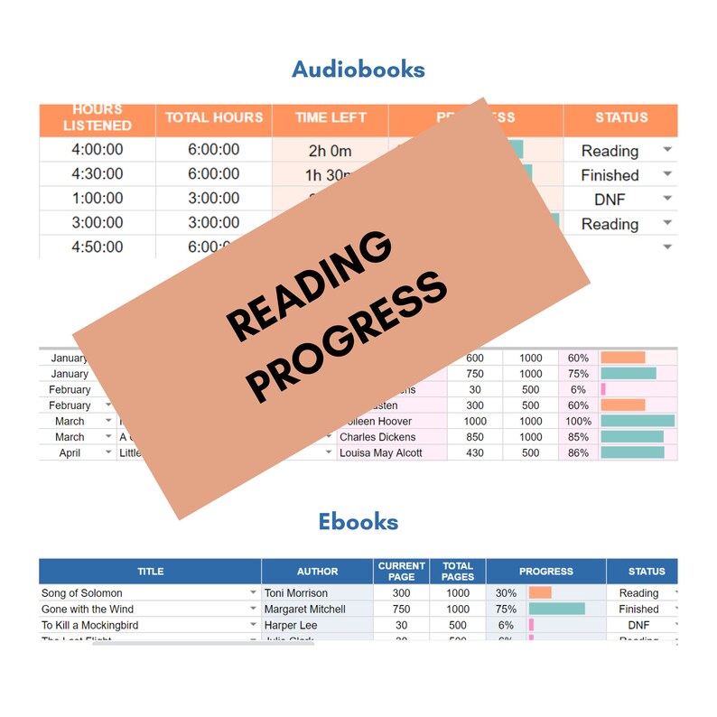 Reading Tracker Spreadsheet, Book Tracker Google Sheets, Google Sheets ...