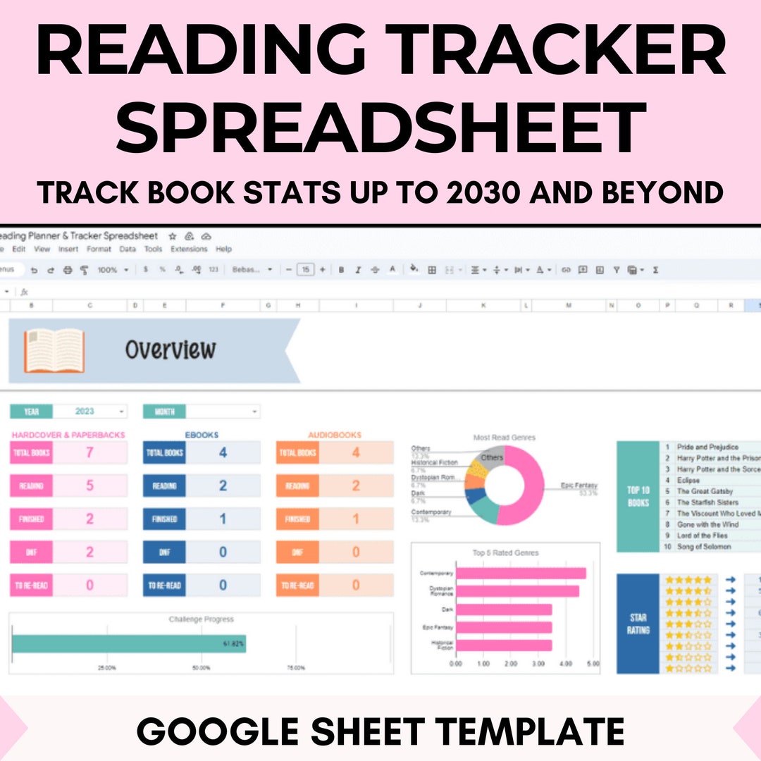 Reading Tracker Spreadsheet Template, Google Sheets Reading Tracker ...