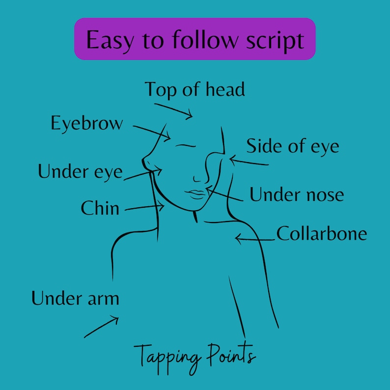 EFT Tapping Script Custom Made for You, Personalized EFT Guide & Script ...