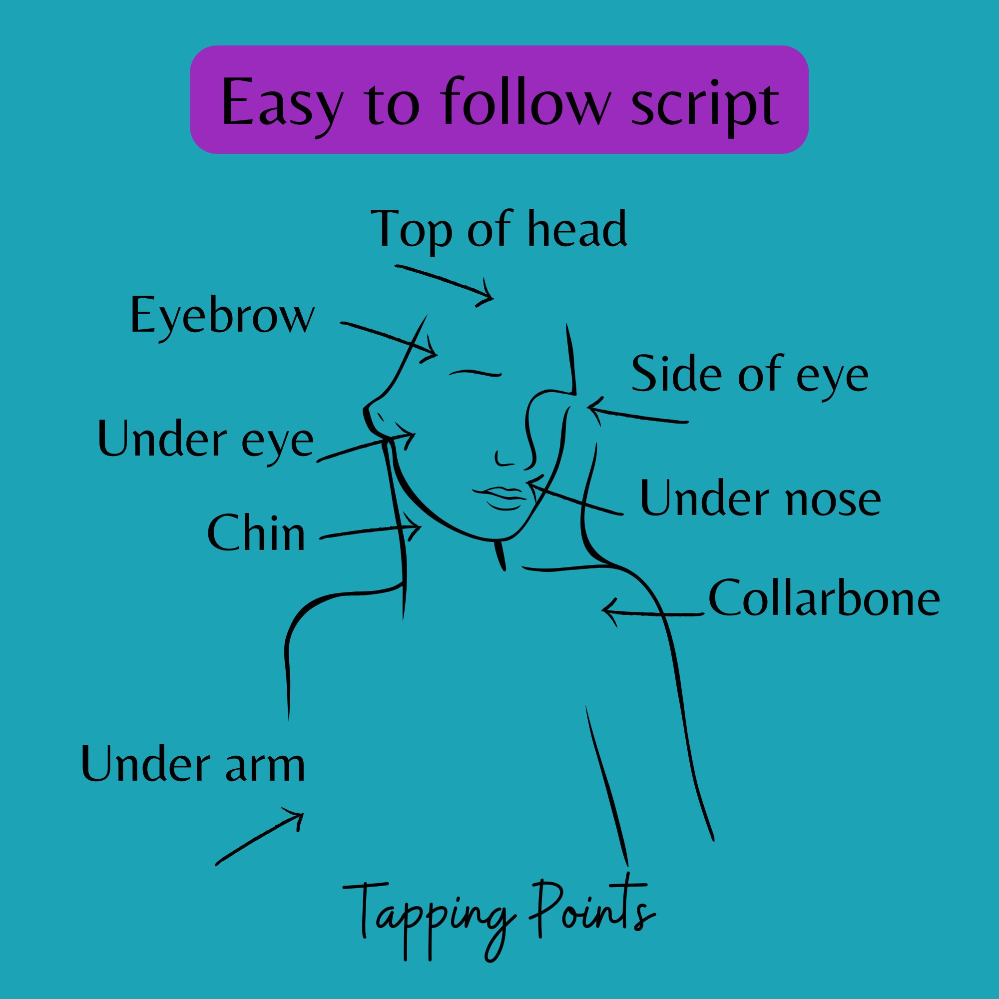 EFT Tapping Script Custom Made for You, Personalized EFT Guide & Script ...
